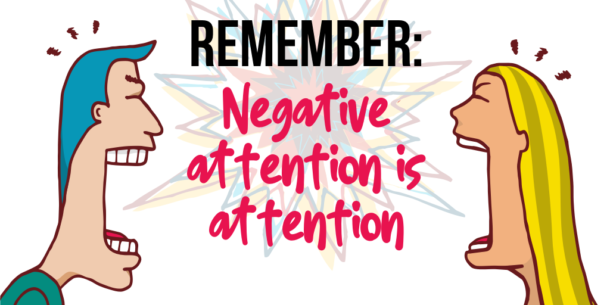 Behavior Modification: Negative Attention is Attention, Exercise 6 ...